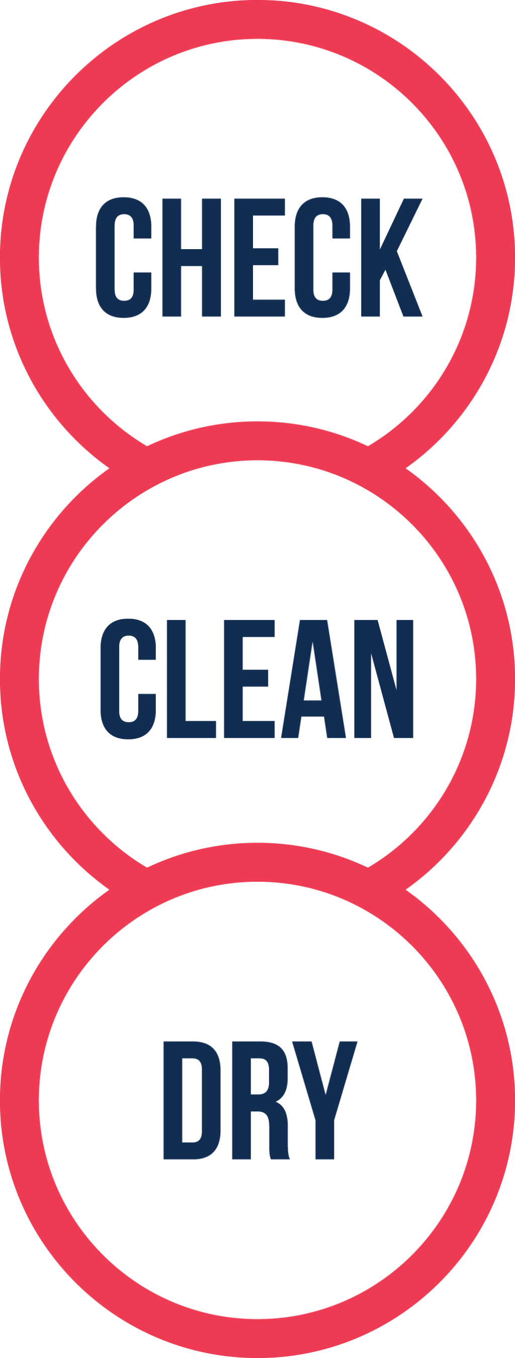 Guidance for field workers – Invasive Species Northern Ireland