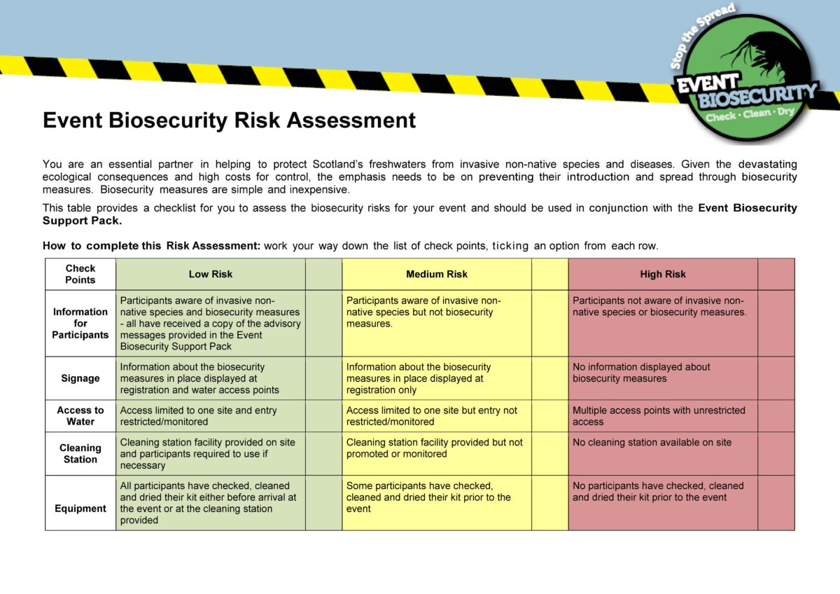 Guidance for events – Invasive Species Northern Ireland